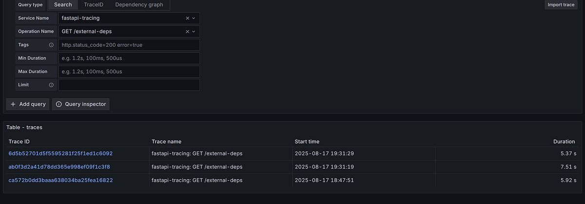 Tracing Made Easy: OpenTelemetry Auto-Instrumentation on Kubernetes ...