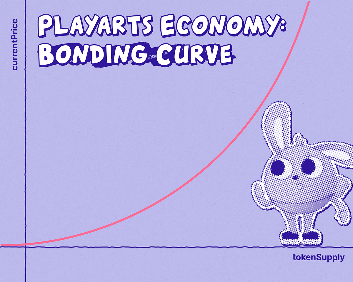 Economy Layer of PlayArts : Bonding curve | by PlayArts | Oct, 2024 ...