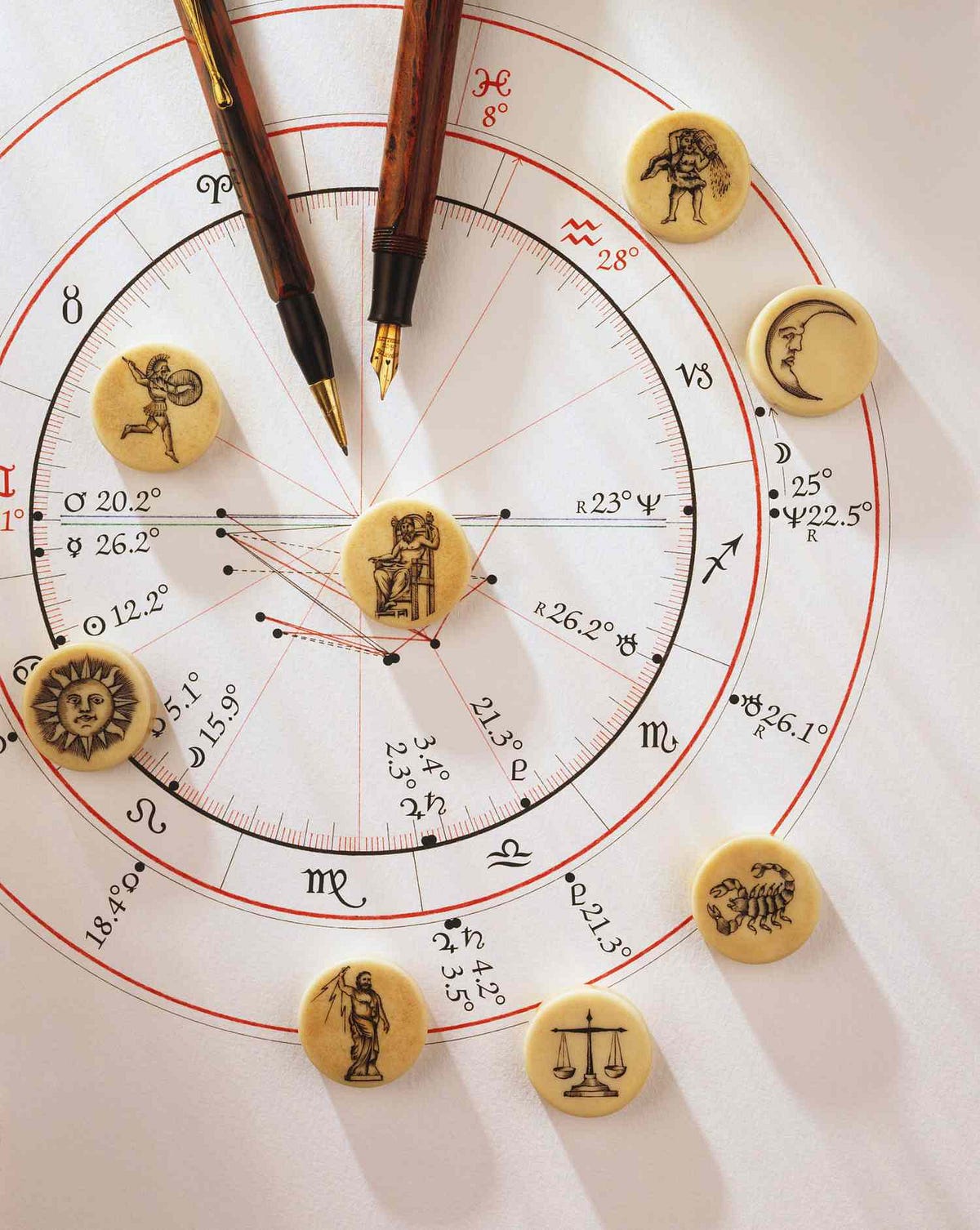 “Charting Your Course: Astrology’s Guidance for Personal Growth” | by ...