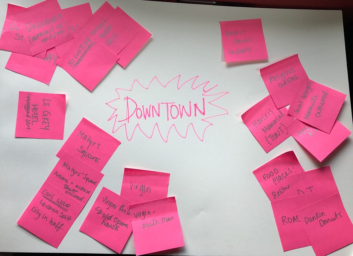 Downtown beirut: a journey from Kinda’s eyes | by Kinda Afifi | Medium