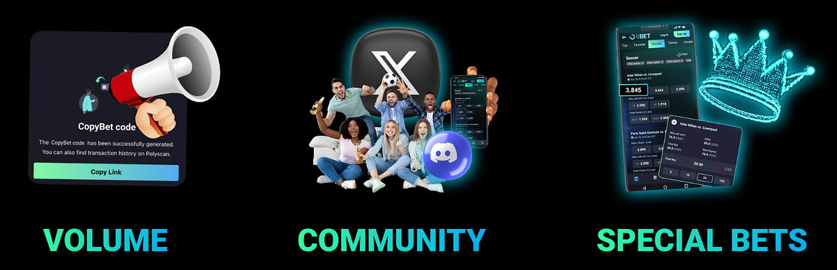 UBET Credits: Your Gateway to Exclusive Rewards and Token Airdrops | by UBET Sports | UBET ...