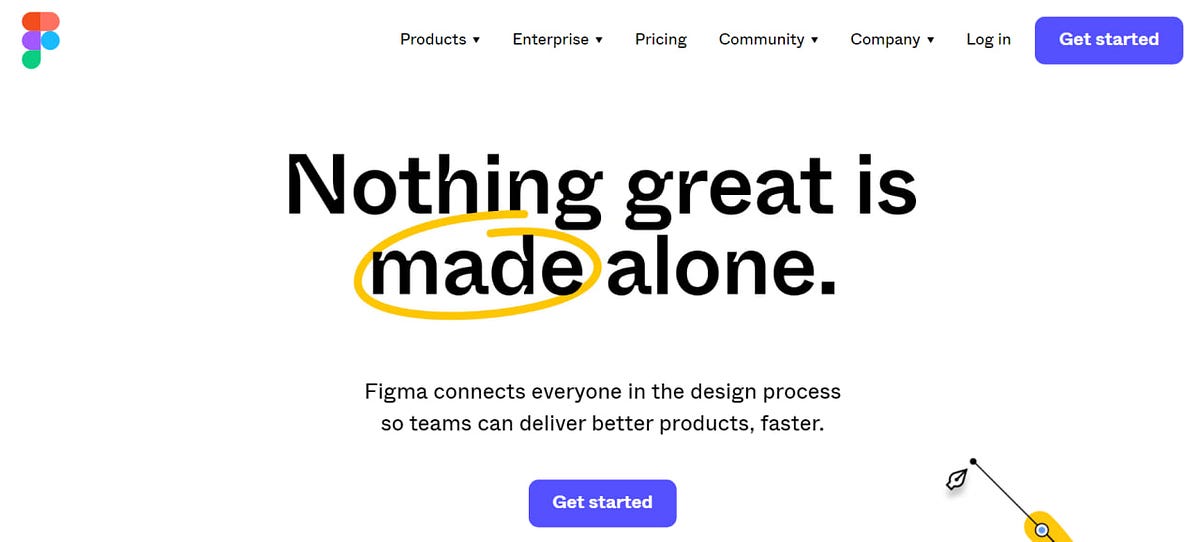 How Figma’s community-led growth helped it compete with big giants like ...