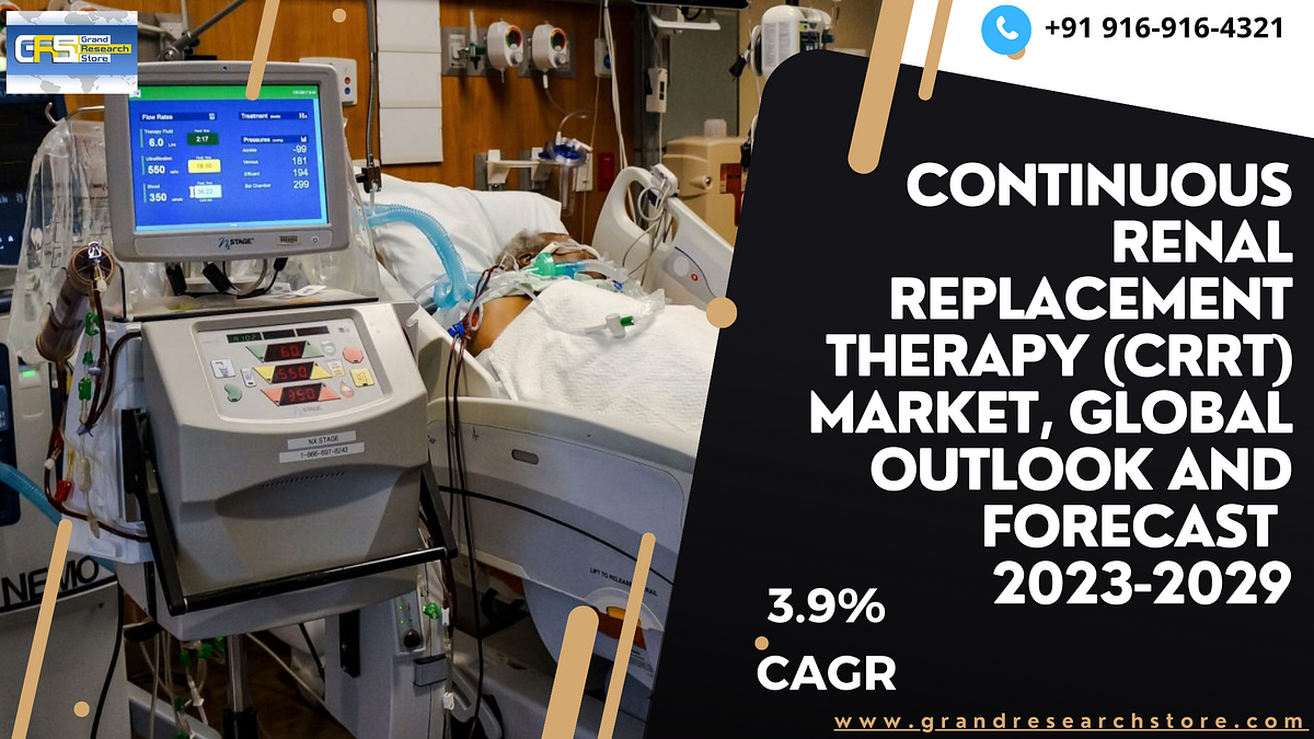 Continuous Renal Replacement Therapy (CRRT) Market, Global Outlook and ...