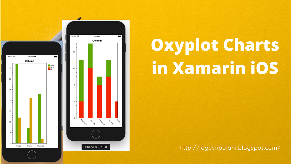 How To Use Oxyplot Chart in Xamarin iOS | by Logesh Palani | Medium