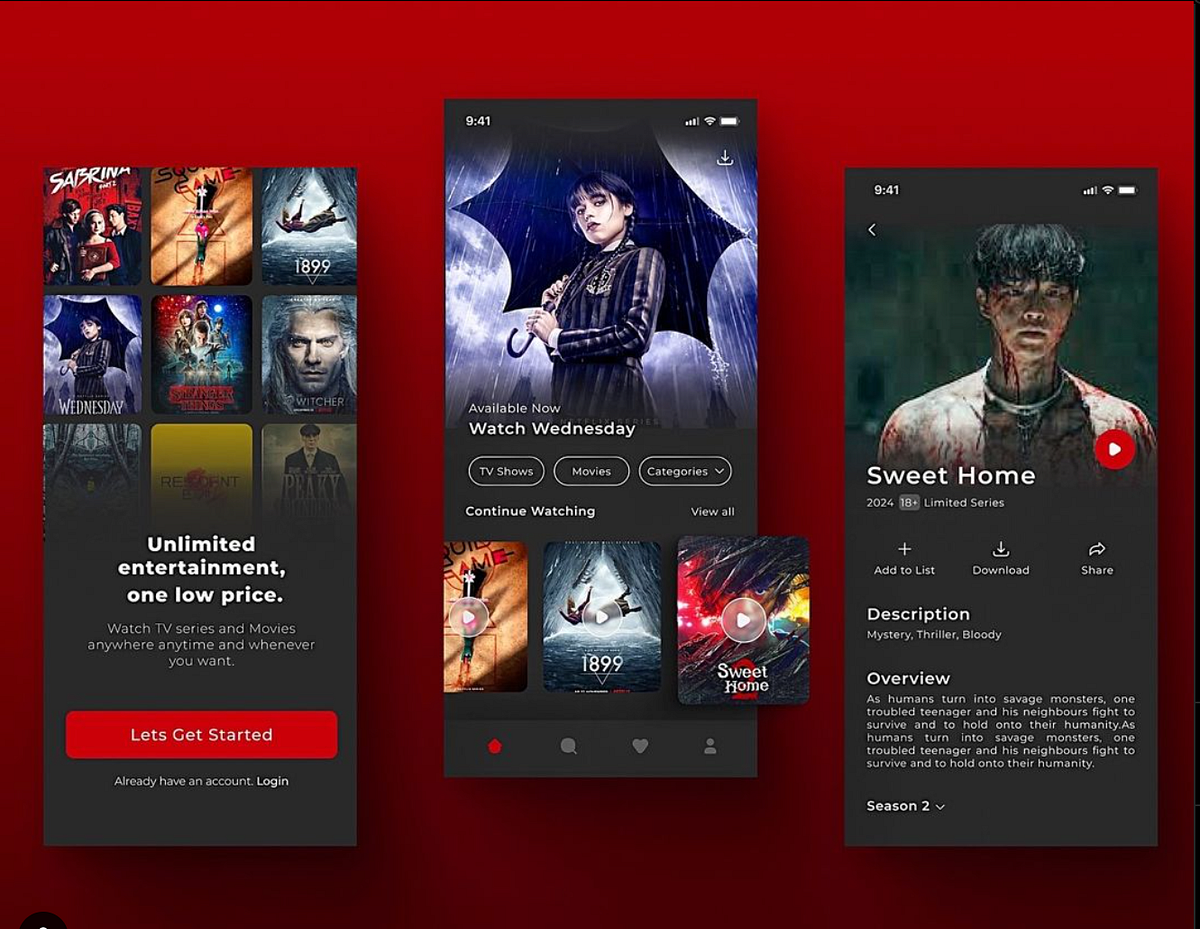 The Netflix Effect: How Binge-Watching Influences UX Design | by ...