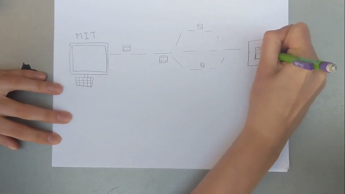 Drawing the Life of the Internet. https://youtu.be/-Yya1HIE7BU | by ...