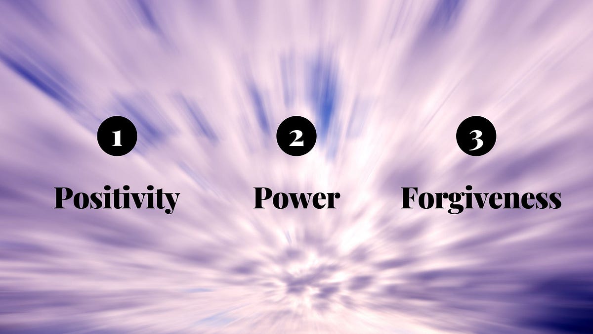 Speaking Positivity, Power, and Forgiveness into Your Life | by Dianne ...