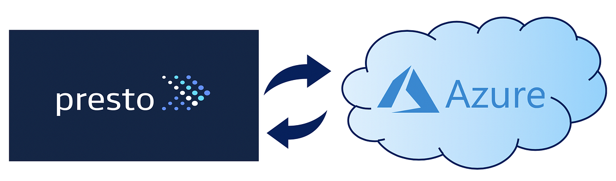 Presto On Azure. Learn how Presto runs with Azure and… | by Reetika ...