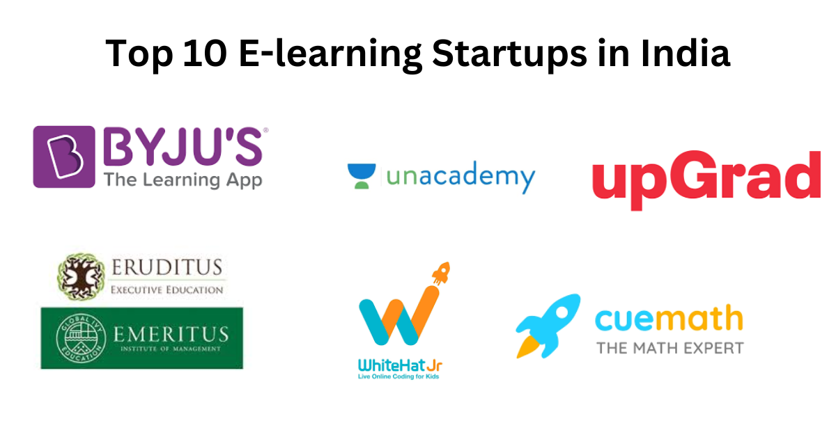 Top 10 E-learning Startups in India | by Rahul qitech | Jun, 2024 | Medium