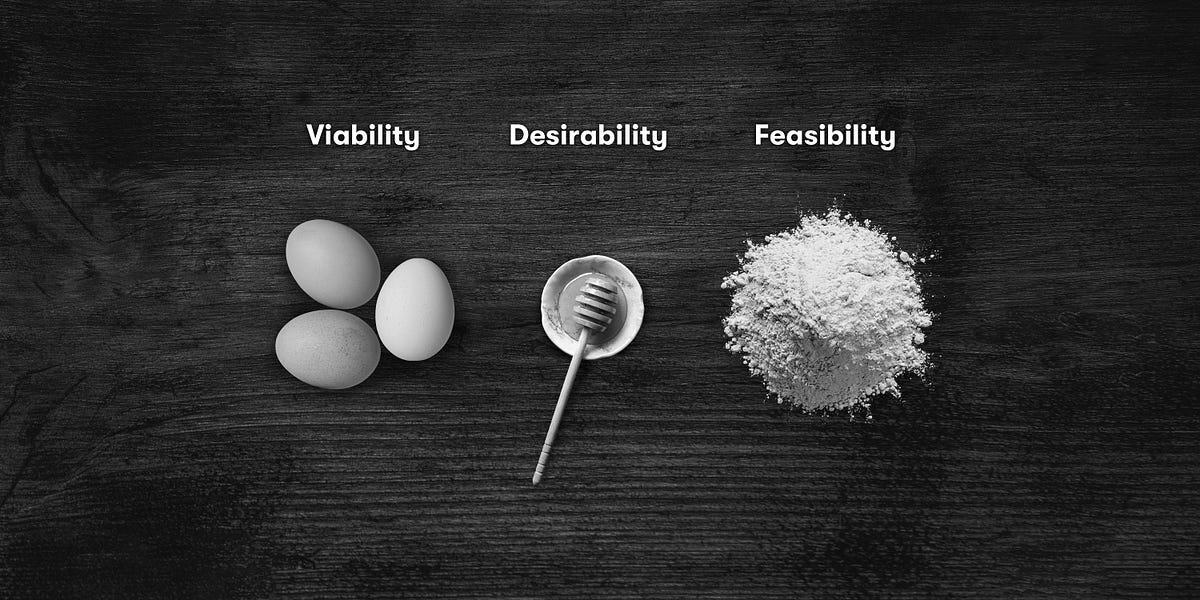 The Ingredients of Data Innovation | by menonthemoon | Medium