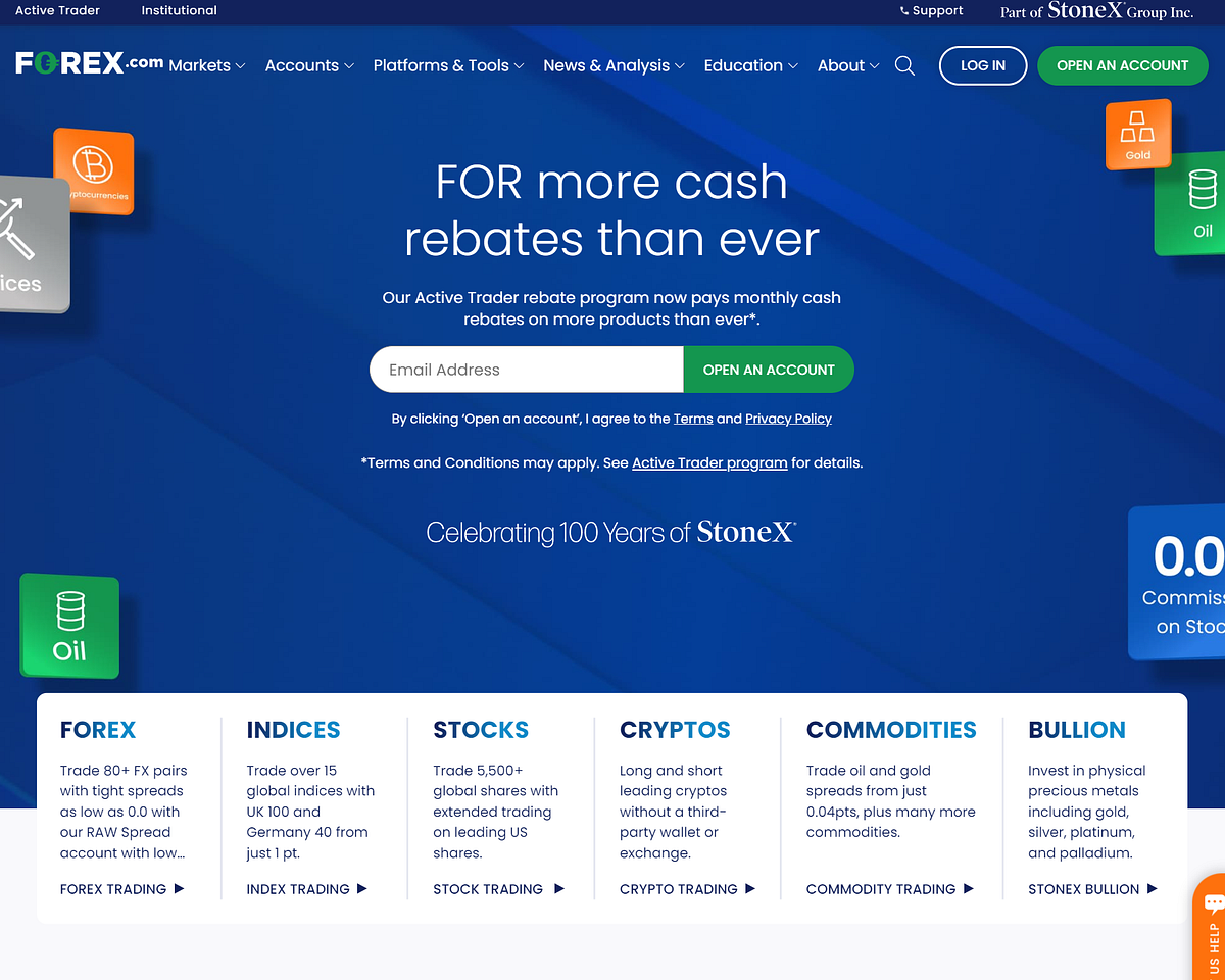 FOREX.com Review 2024: Is it the Right Platform for You? | by Broker ...