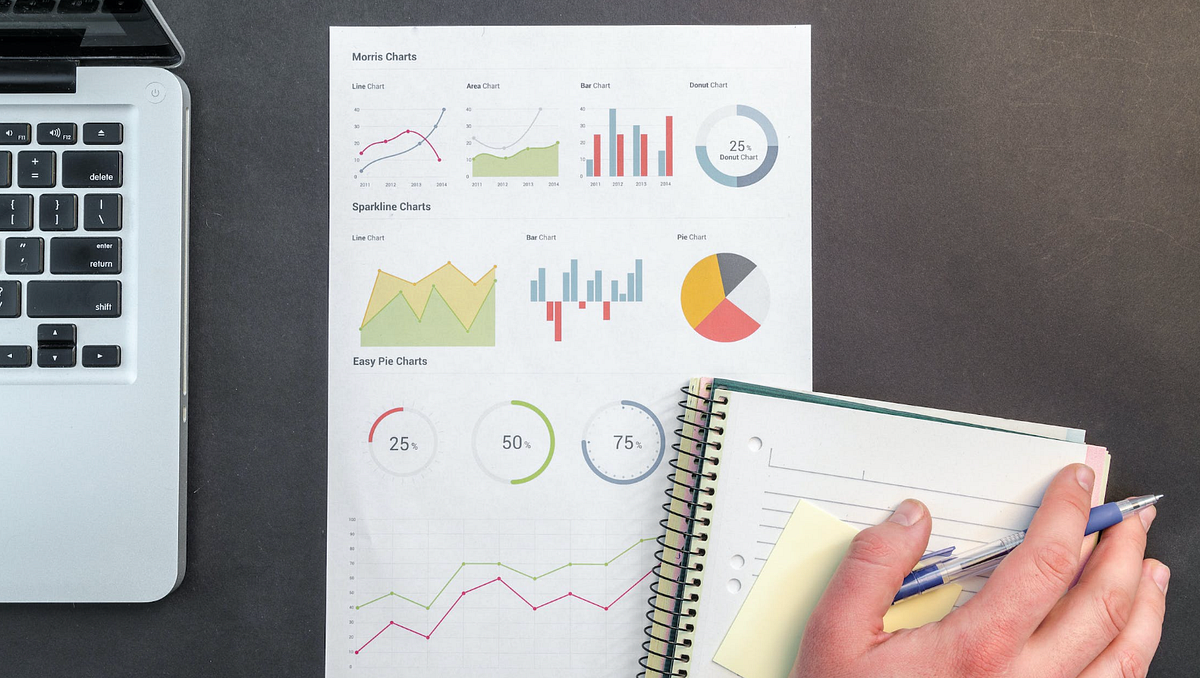 20 Essential Excel Functions for Data Analysts | by Gözde Madendere ...