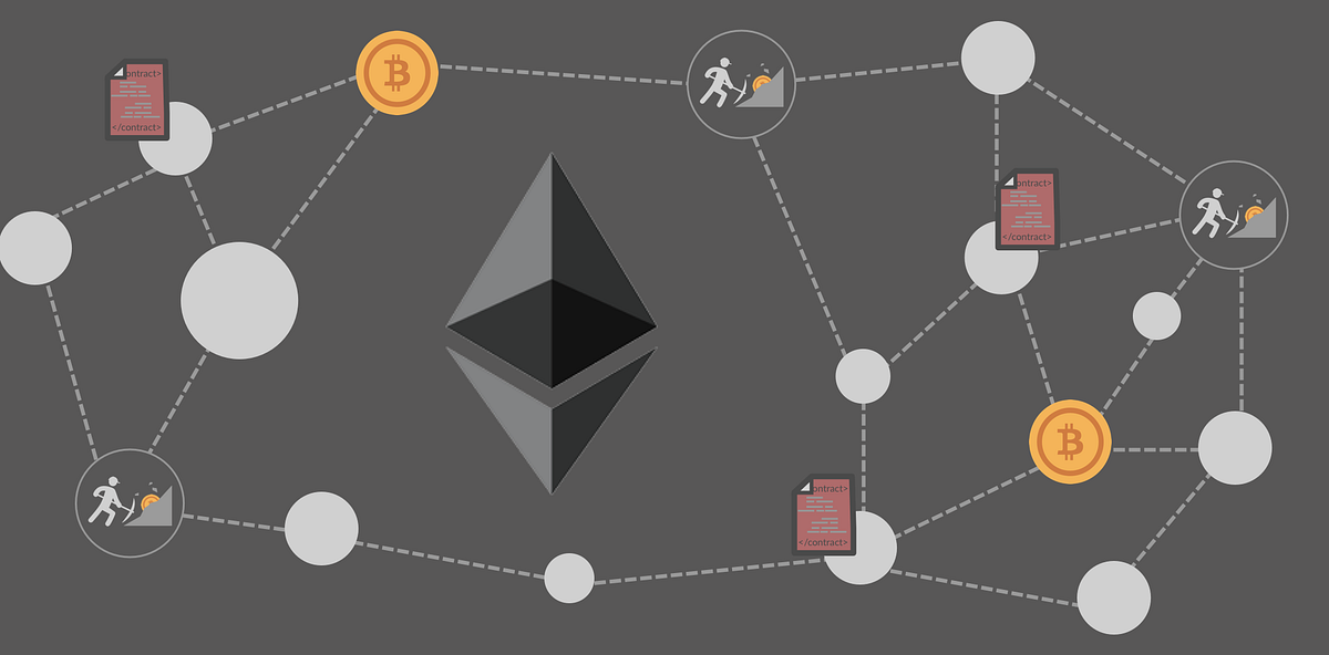 Smart contract on Ethereum Blockchain | by Antoine Boxho | Takeo ...