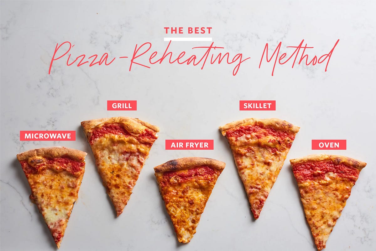 Best Oven Temp to Reheat Pizza for Perfect Results | by A.B.M ...
