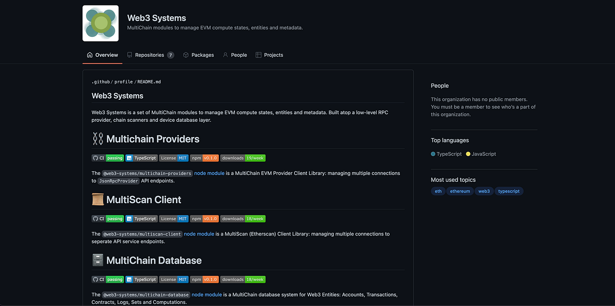 Introducing Web3 Systems. A suite of Javascript Modules for a… | by ...