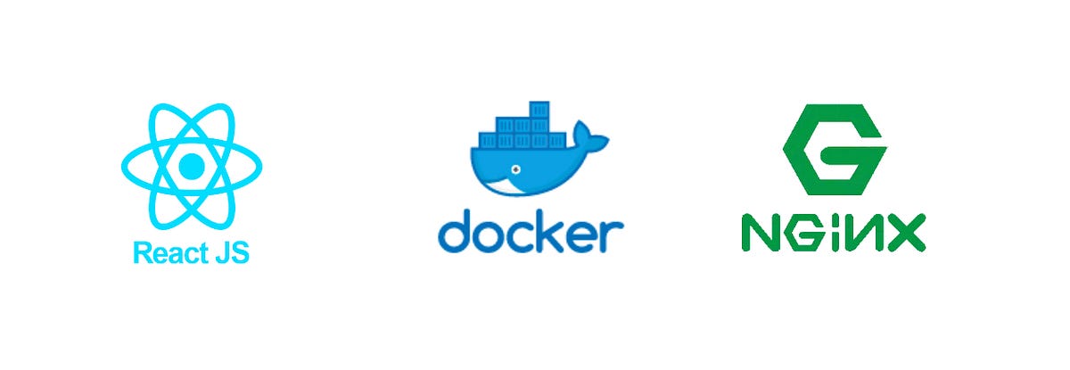 React On The Runway Dockerize Your App With Nginx By Joy Mehta Medium