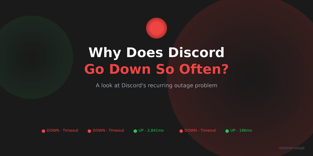 Why Does Discord Go Down So Often? A Look at Discord’s Outage Problem ...