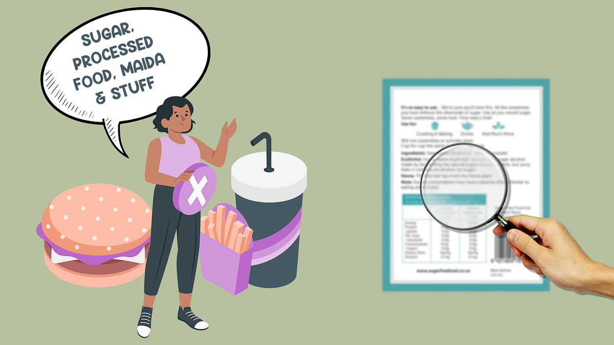 The Power of Transparent Labeling: Nurturing Healthy Kids with Mooogly ...