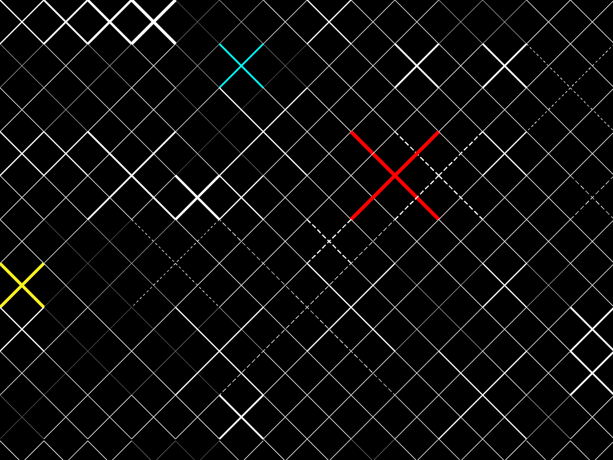 Project X. What the X is with every brand using X… | by Unison | Medium