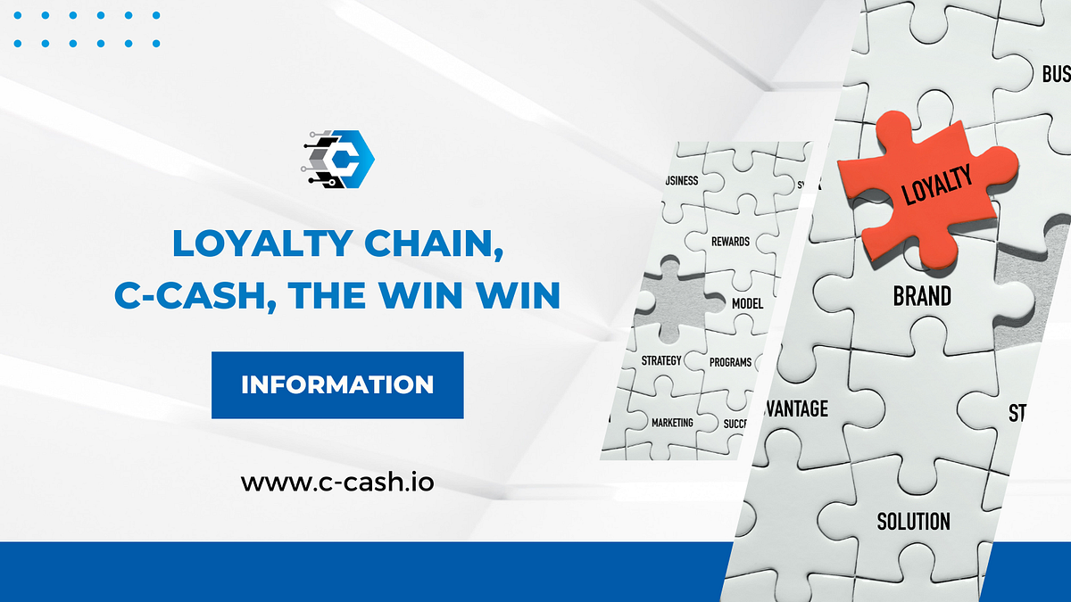 Loyalty chain, C-CASH, The Win Win - C-CASH - Medium