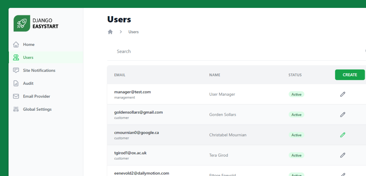 Django Easystart — The Modern Monolith | by Rubén Colina | Medium
