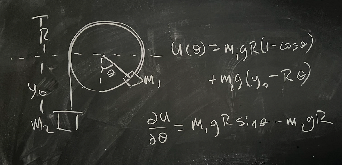 Classical Mechanics: Using Potential to Find Stable Equilibrium | by ...