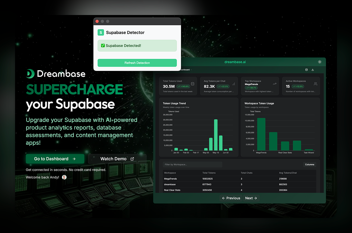 Building a Chrome Extension with AI: From Idea 💡 to GitHub in an hour | by Andy Keil | Dreambase ...