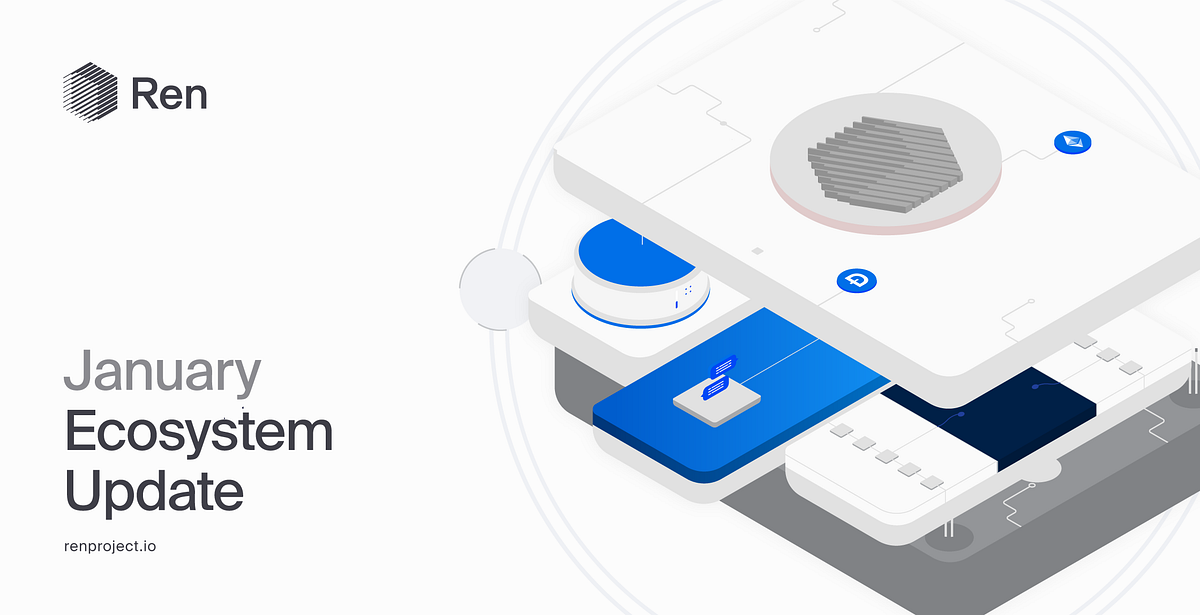 Ren Ecosystem Update. January 2021 | by Ren Community | Ren Protocol ...