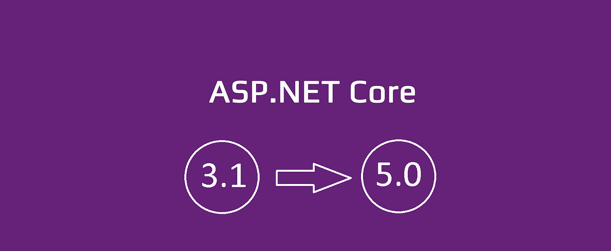 Migration From Asp.Net Core 3.1 to 5.0— Real Project | by Alexandre ...