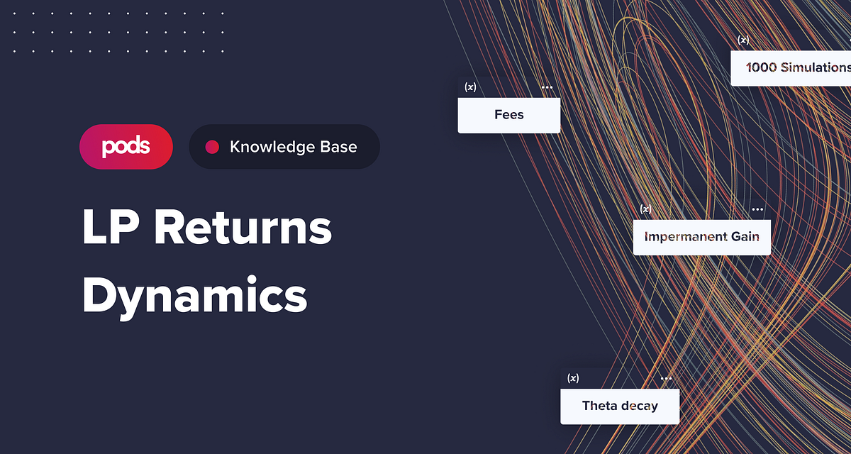 LP Returns | Dynamics and Simulations — Part 1 | by Vasily | Pods | Medium