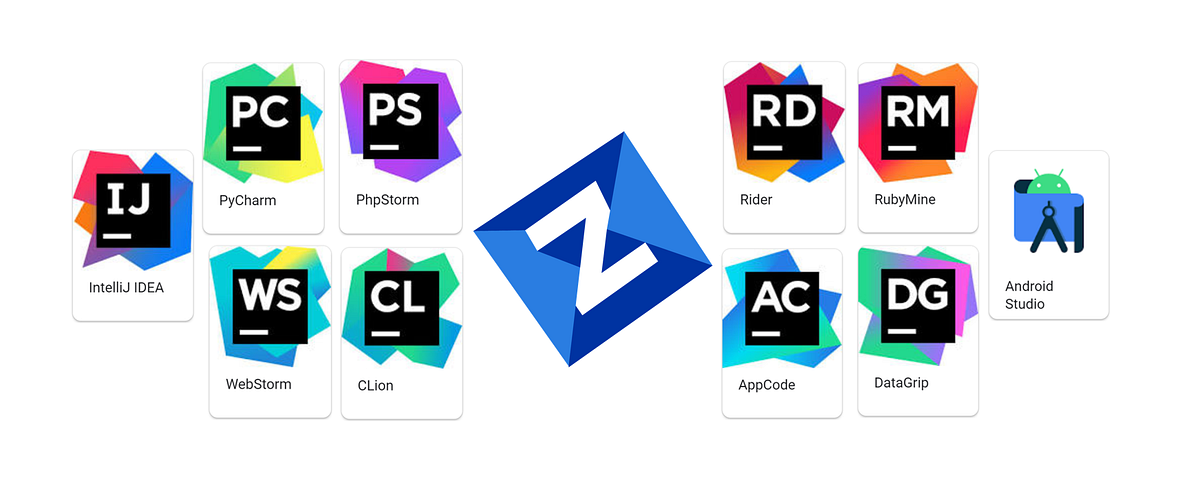 IntelliJ for Mainframe Powered By Zowe | by Michael Bauer | Zowe | Medium