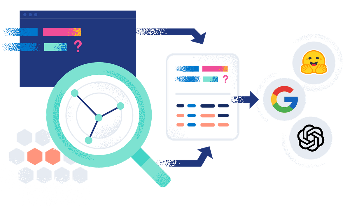 AI-Powered Semantic Vector Search in Elasticsearch: A Complete ...