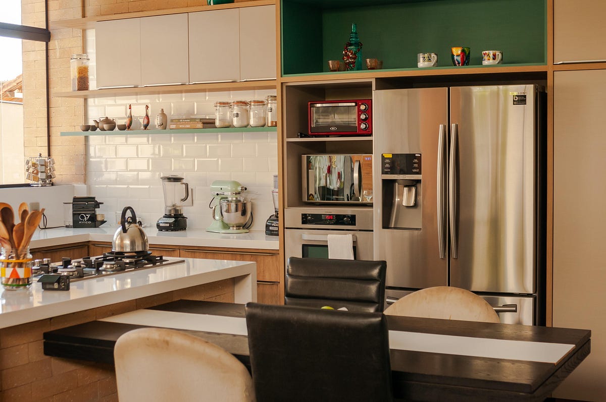 Global Smart Kitchen Appliances Market Size, Share, Types, Products ...