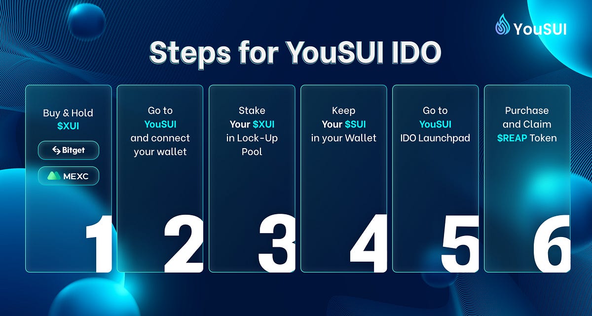 Easy Steps for $REAP IDO on YouSUI Launchpad | by YouSUI | Medium