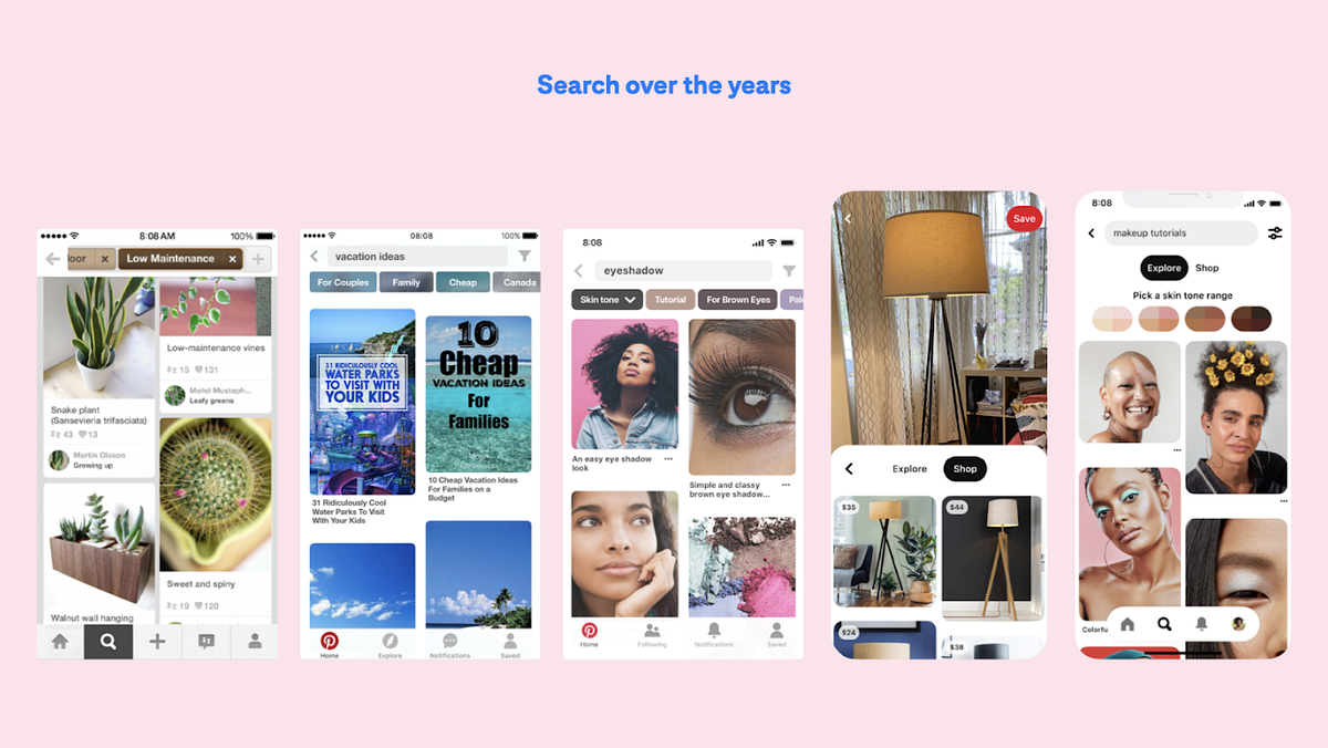 La evolución de la búsqueda en Pinterest | by Pinterest Engineering ...