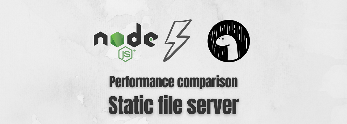 Fastify vs Deno: Static file server performance comparison | Tech Tonic