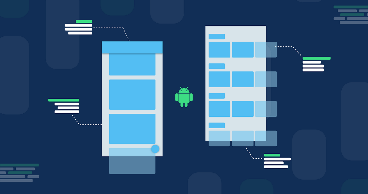 Different layouts in Android. In Android, there are several layouts ...