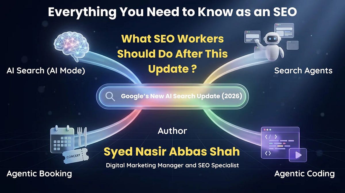 Google’s New AI Search Update (2026): Everything You Need to Know as an ...