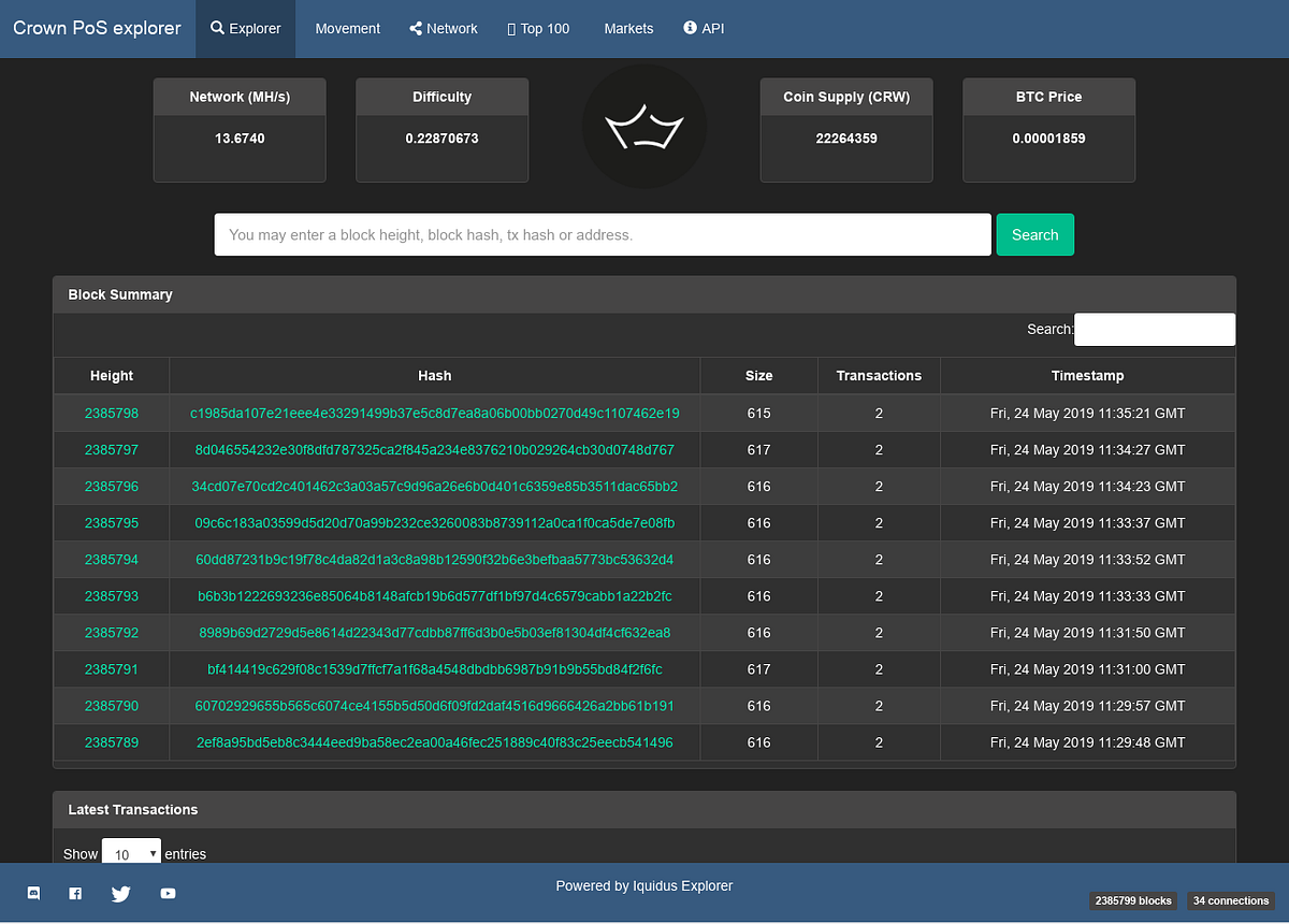 Crown PoS explorer. We are pleased to announce the… | by walkjivefly ...