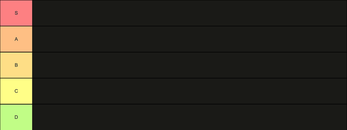 EA FC Tactical Tier List Icon S+ UPDATE Henry and Ronaldo. - Astrofeníx - Medium