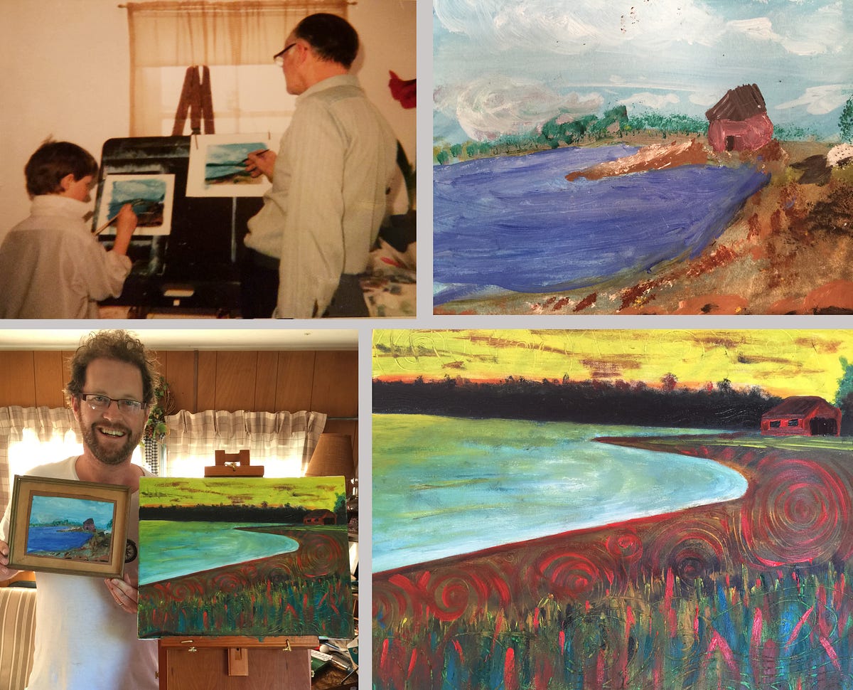 Can I be identified as a painter if I have only painted 3 times in 20 ...