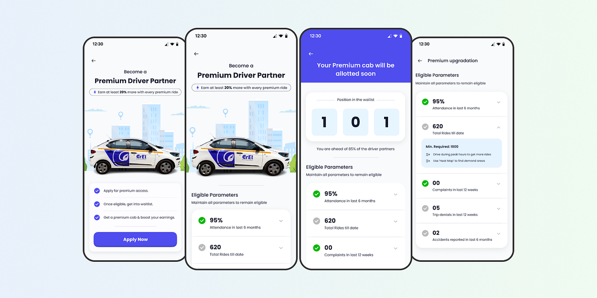 Structuring the Premium Upgrade Path for GREL’s Driver Partners ...