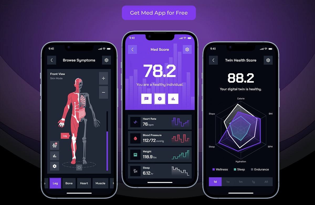 MED : Revolutionizing Healthcare with Artificial Intelligence | by Med ...