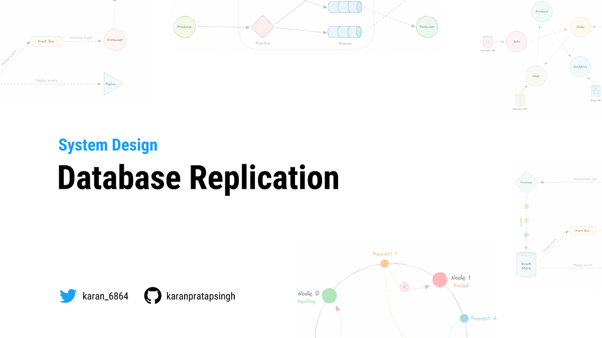 System Design: Database Replication | by Karan Pratap Singh | Medium