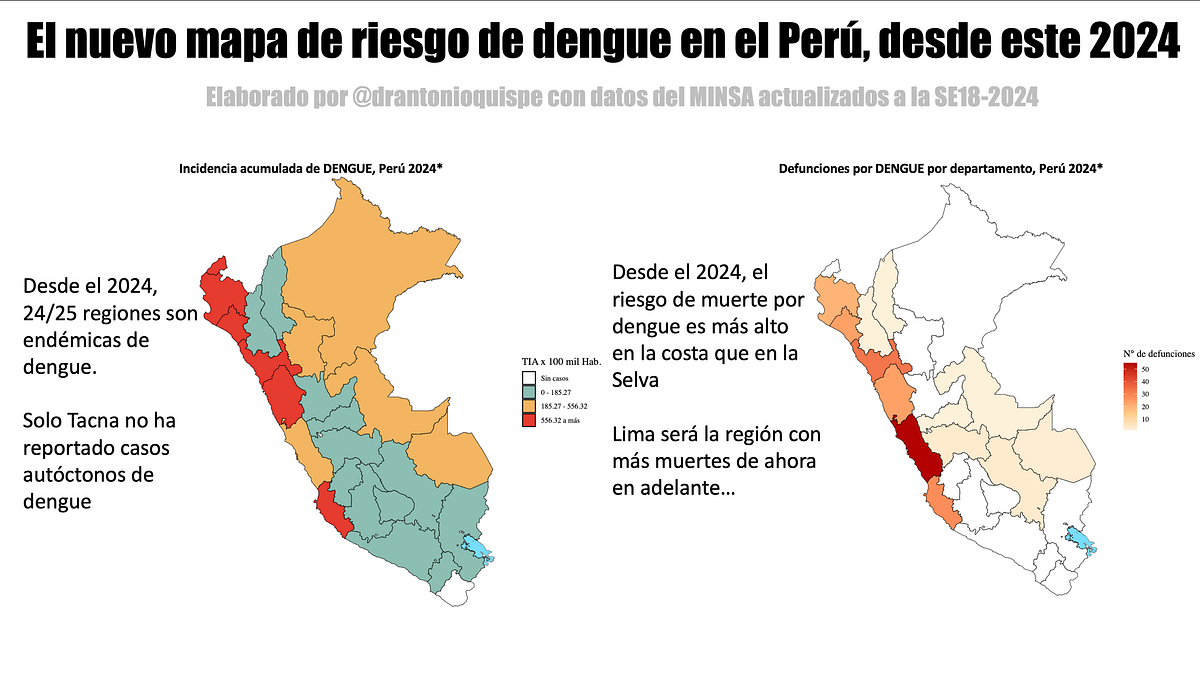 El nuevo mapa de riesgo de dengue en el Perú desde este 2024. | by ...