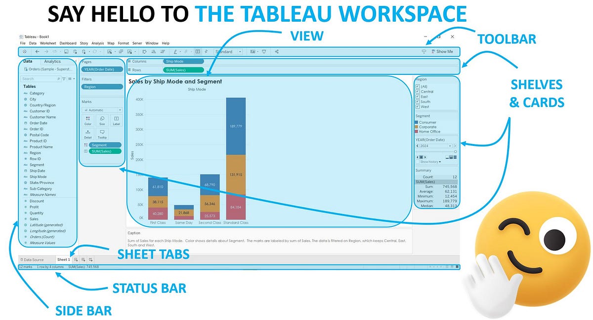 Say Hello to the Tableau Workspace | by Deepak Holla | Medium