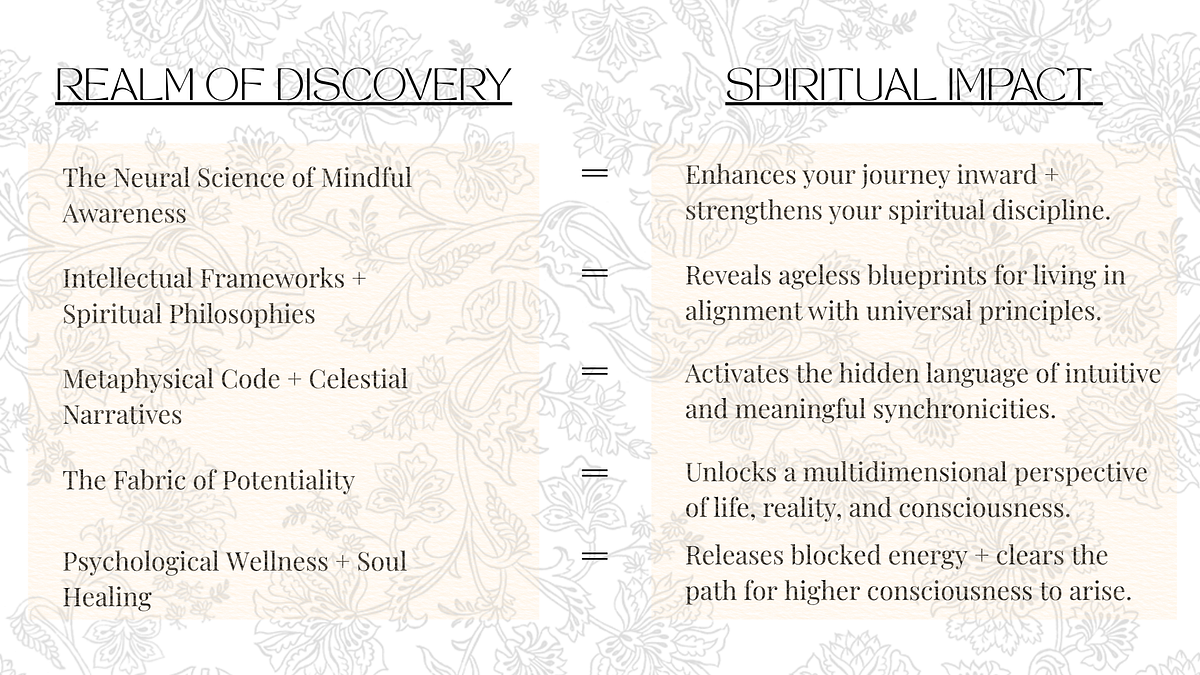 The Soul of the Philosopher. I welcome the meeting of intellect and… | by Keeley Roberts | Sep ...