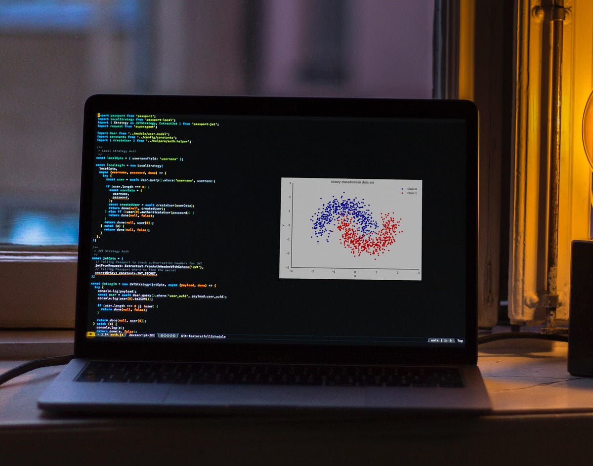 How to use confidence scores in machine learning models | by Jonathan ...
