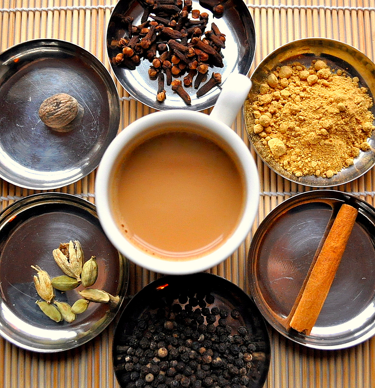 Chai. CHAI | by Karin Heuser Wolff | Medium