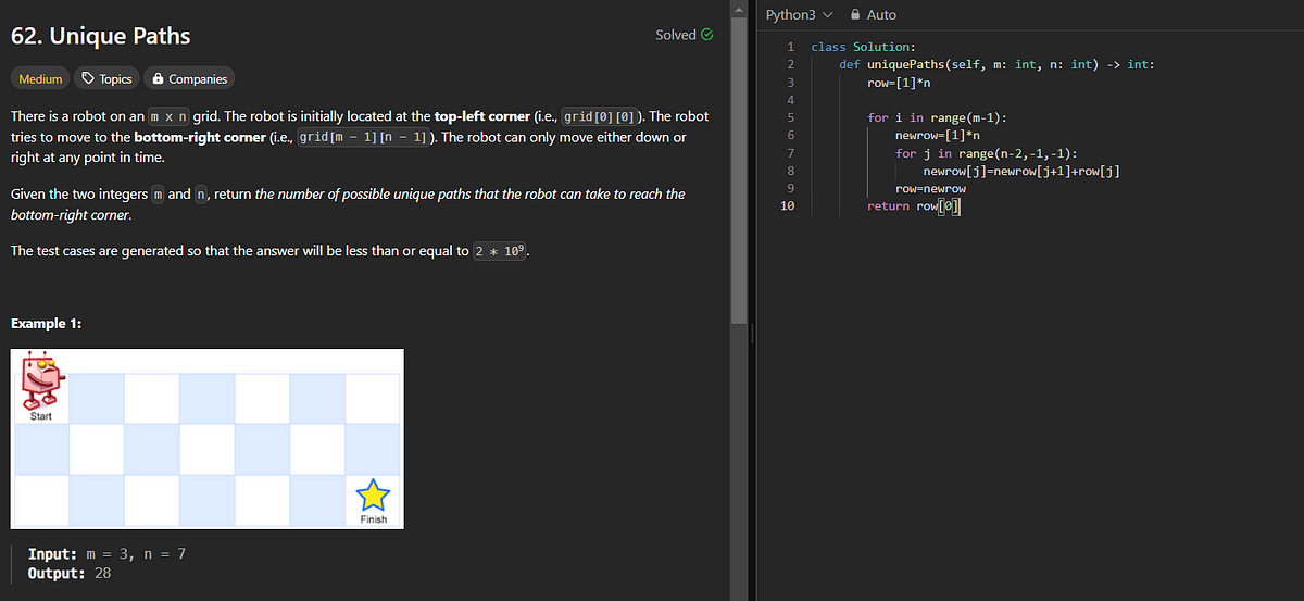 Day 3 Of 100daysofcodingsolved Unique Paths On Leetcode With Python